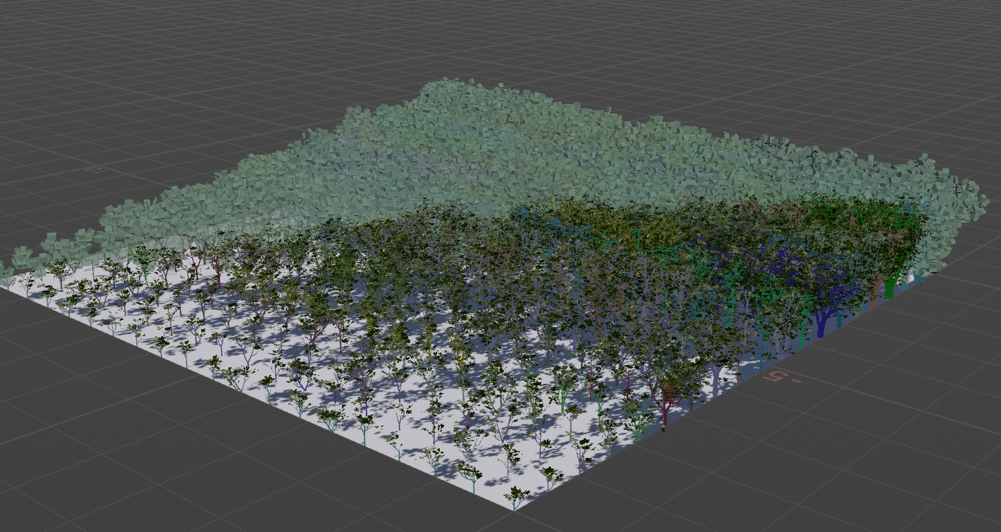 Natsura Features – Houdini Foliage Tool for UE5 Nanite Trees